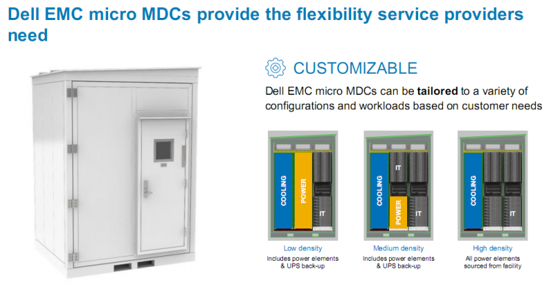 Dell Mdc – Expert Green Prefab Data Centers
