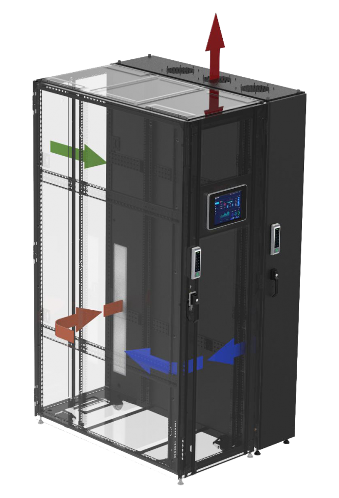 MDC with inrow cooling – Expert Green Prefab Data Centers