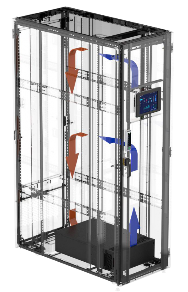MDC with rack mount cooling – Expert Green Prefab Data Centers