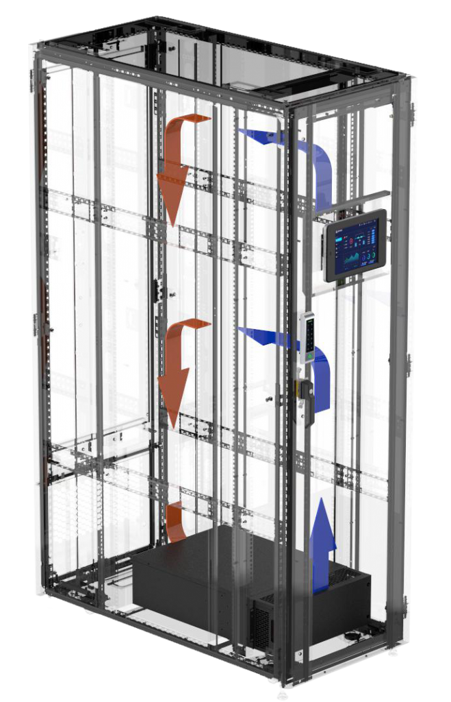MDC with rack mount cooling – Expert Green Prefab Data Centers