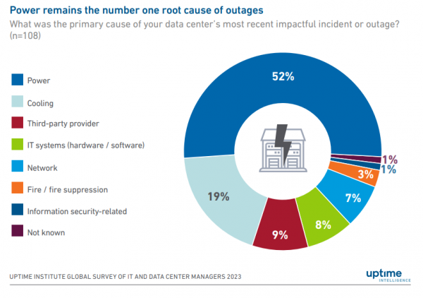 UPS Battery Comprehensive Guide: Definition, Types, Selection, and ...